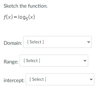 Solved Sketch the function. f(x)=log5(x) Domain: Range: | Chegg.com
