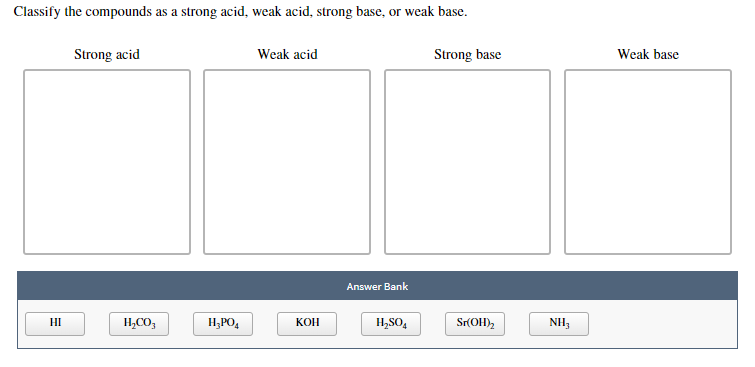 Solved Classify the compounds as a strong acid, weak acid, | Chegg.com