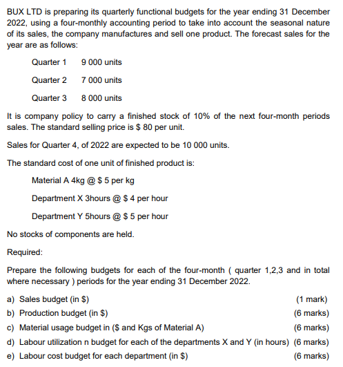 Solved BUX LTD is preparing its quarterly functional budgets | Chegg.com