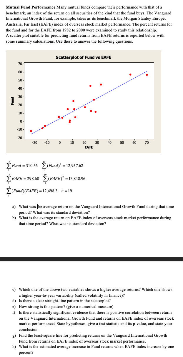 Solved Mutual Fund Performance Many mutual funds compare | Chegg.com