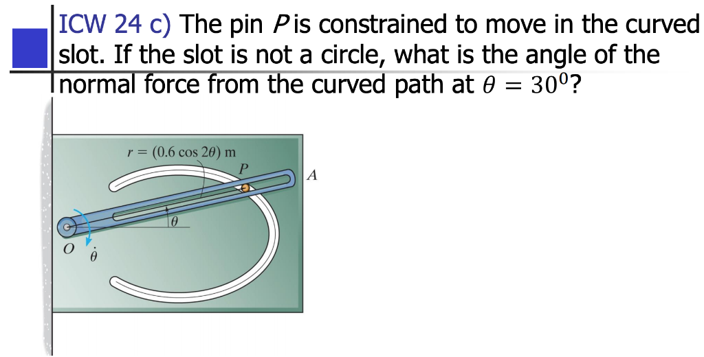 Solved ICW 24 c) The pin Pis constrained to move in the | Chegg.com