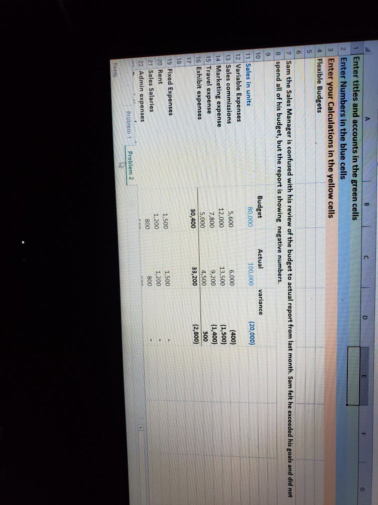 Solved Unit 5 Assignment - Budgeting Submit Assignment Due | Chegg.com