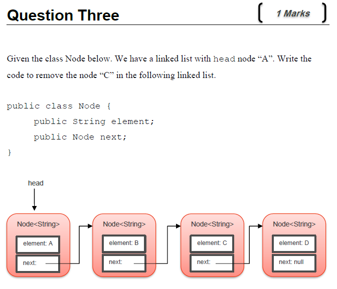 Solved Question Three ( A Marks ) Given the class Node | Chegg.com