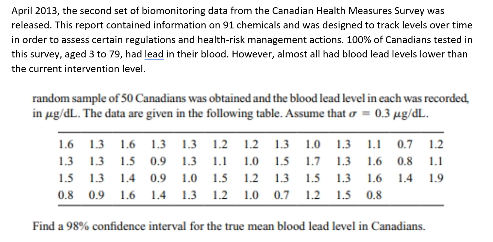 Solved April 2013 , the second set of biomonitoring data | Chegg.com