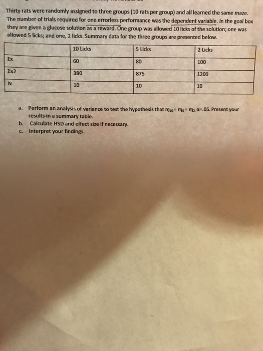 Solved Thirty rats were randomly assigned to three groups | Chegg.com