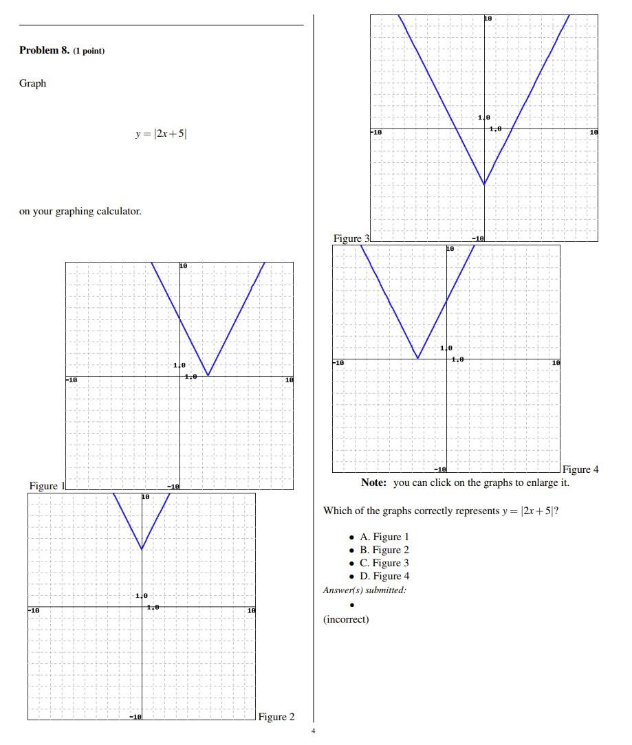 Solved Problem 8. (1 point) Graph y=∣2x+5∣ on your graphing | Chegg.com