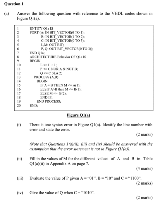 Solved Answer the following question with reference to the | Chegg.com