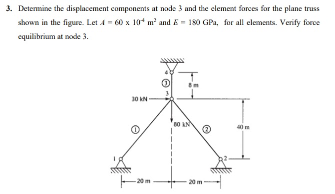 Solved Determine the displacement components at ﻿node 3 ﻿and | Chegg.com