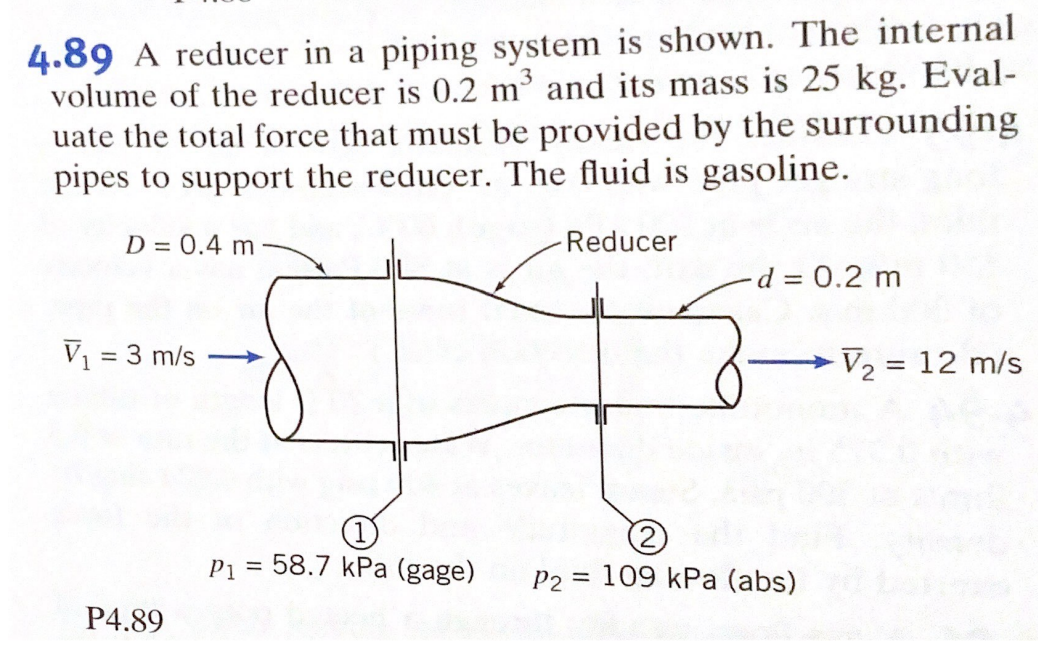 Solved 4.89 A reducer in a piping system is shown. The | Chegg.com