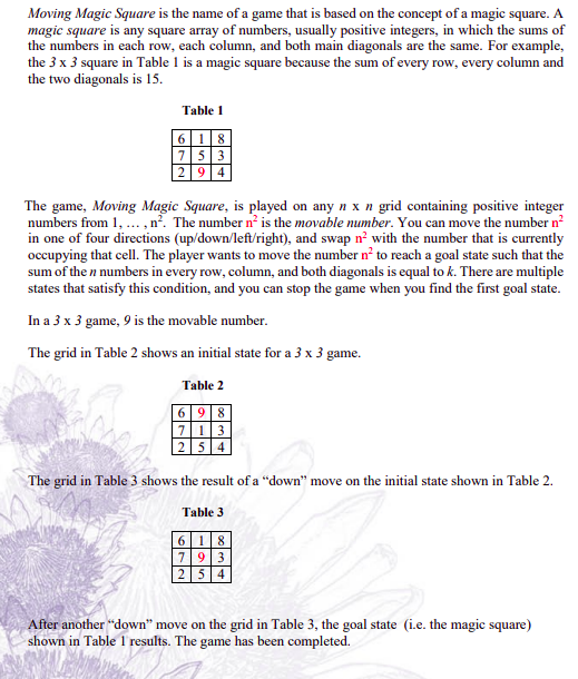 Solved Moving Magic Square is the name of a game that is | Chegg.com