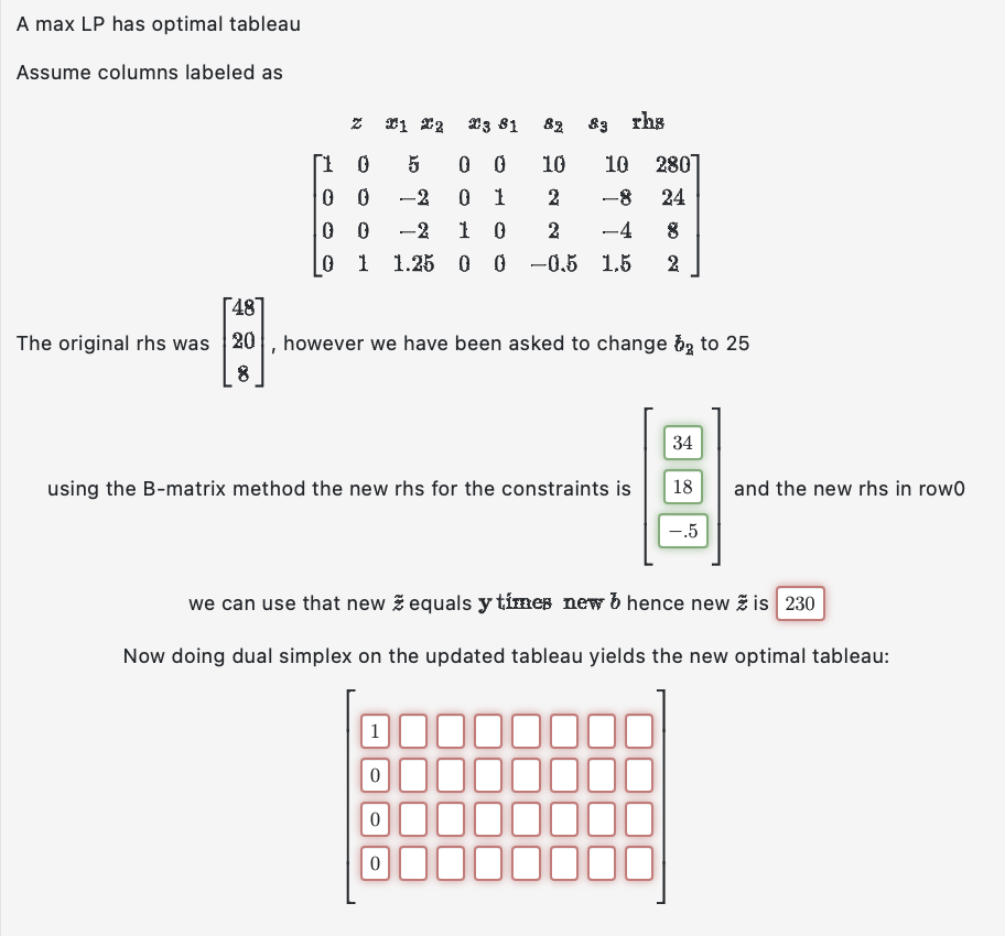 Solved A max LP has optimal tableau Assume columns labeled | Chegg.com