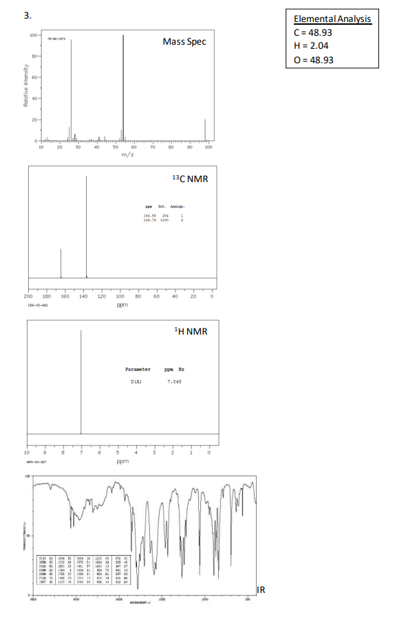 Solved For questions 1−5, match the structure to the | Chegg.com
