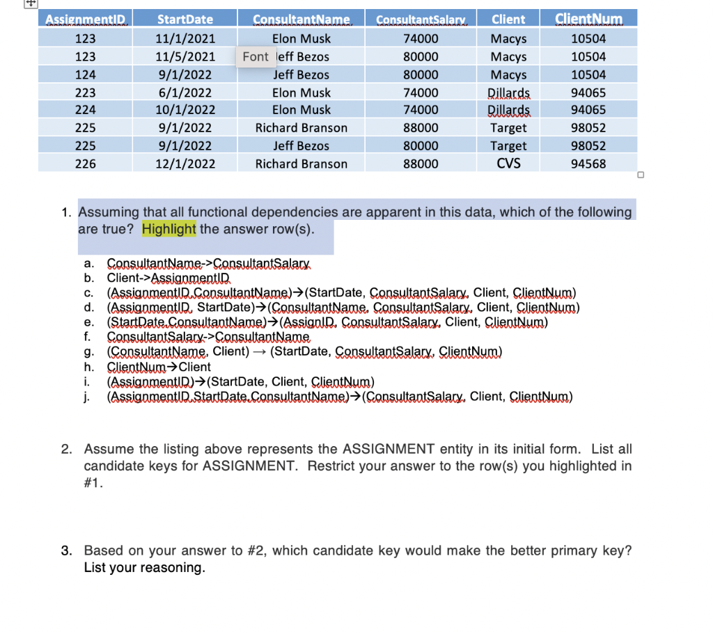 Solved 1. Assuming that all functional dependencies are | Chegg.com