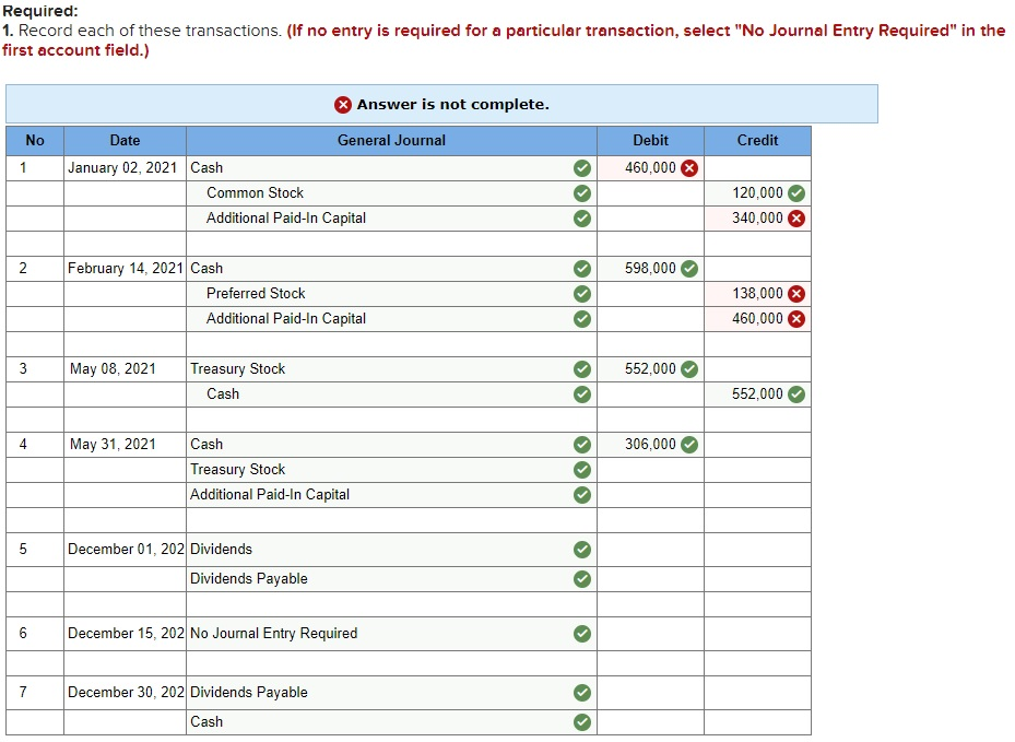 Solved Problem 10-6A Record equity transactions and prepare | Chegg.com