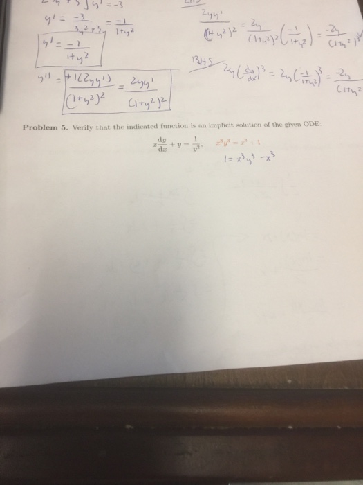 Solved Verify that the indicated function is an implicit | Chegg.com