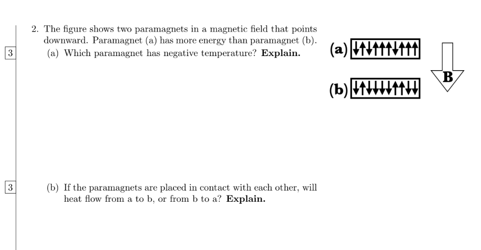 Solved 2. The figure shows two paramagnets in a magnetic | Chegg.com