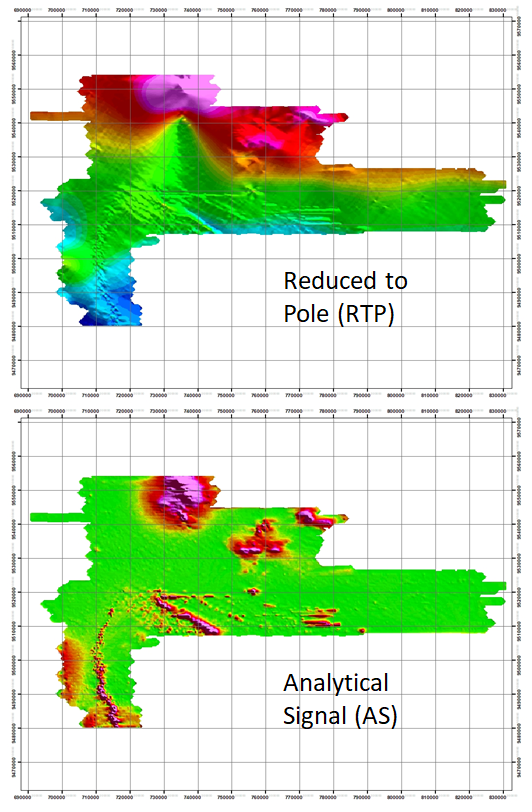 Solved Based on the picture Reduced to Pole (RTP) and | Chegg.com
