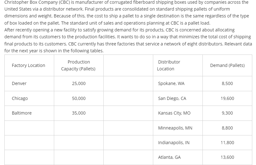 1. Prepare an Excel spreadsheet to solve the | Chegg.com