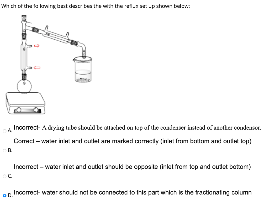 Solved Which of the following best describes the with the | Chegg.com