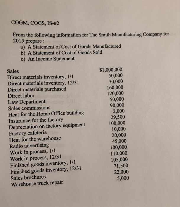 Solved COGM, COGS, IS-H2 From the following information for | Chegg.com