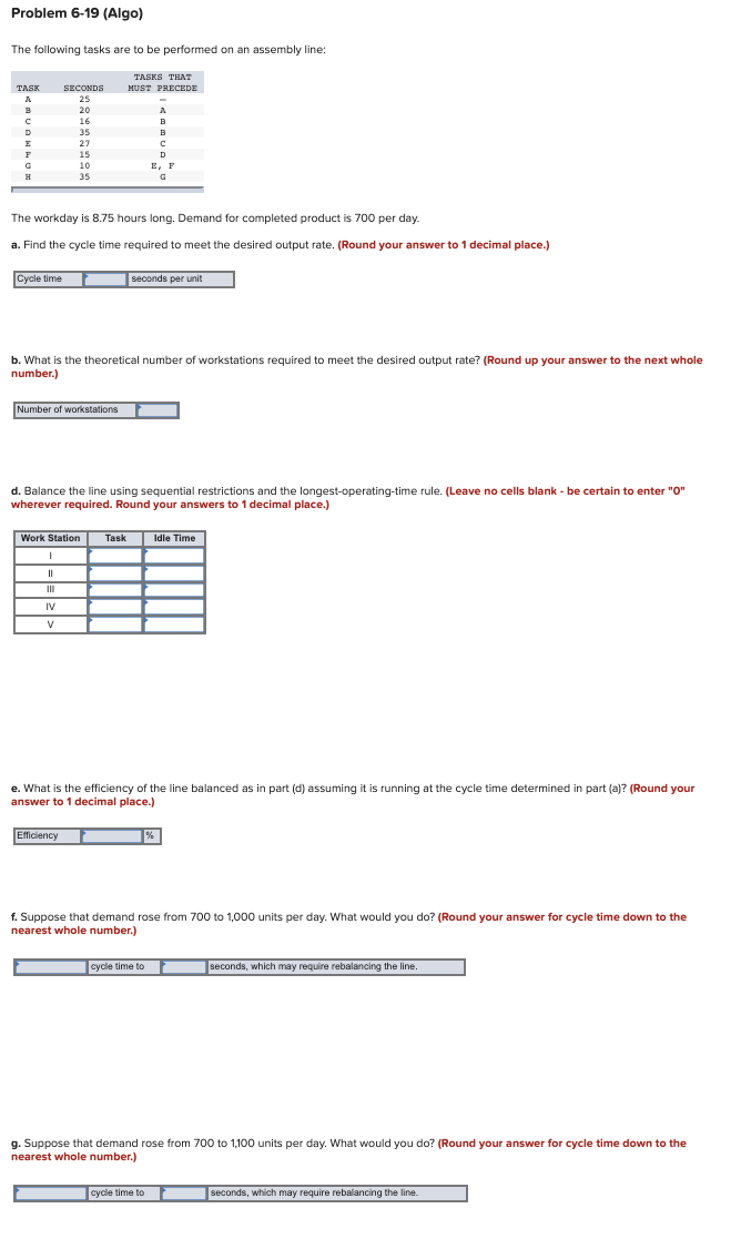 Solved Problem 6-19 (Algo) The following tasks are to be | Chegg.com