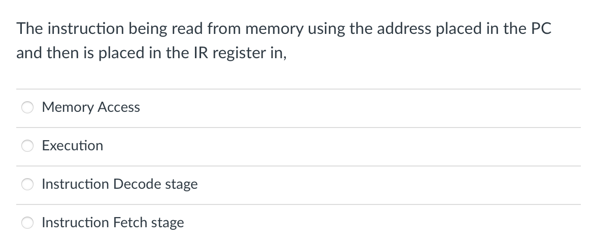 Solved The instruction being read from memory using the | Chegg.com