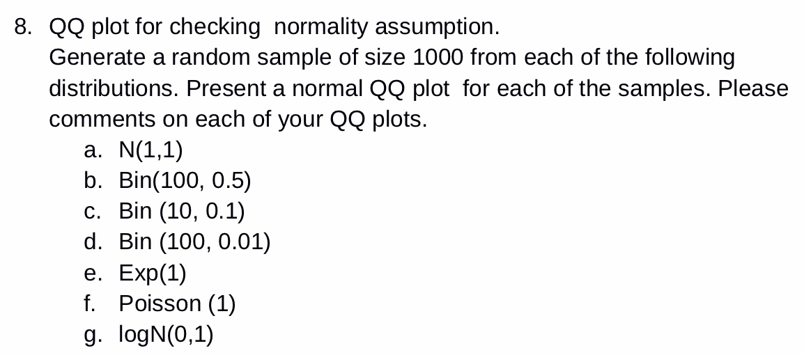 Solved 8. QQ plot for checking normality assumption. | Chegg.com