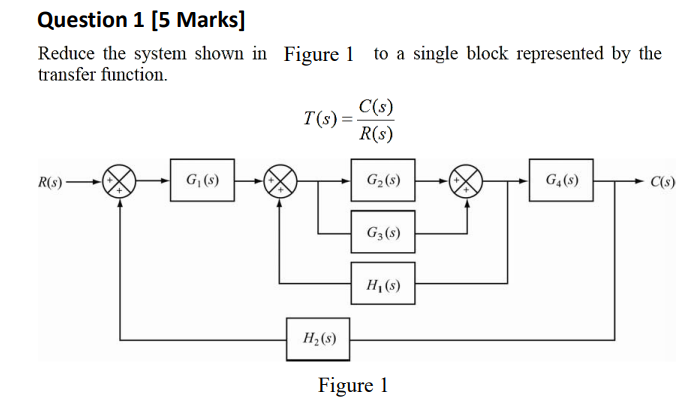 Solved Question 1 [5 Marks] Reduce the system shown in | Chegg.com