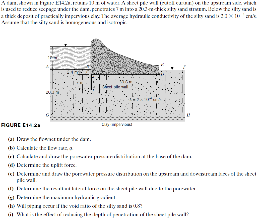 Answered: Questions C through I A dam, shown in Figure E14.2