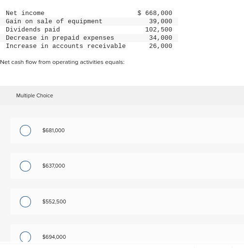 Solved Net cash flow from operating activities equals: | Chegg.com