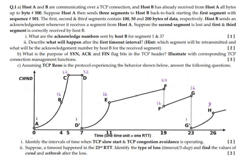 Solved Q 1 A Host A And B Are Communicating Over A Tcp