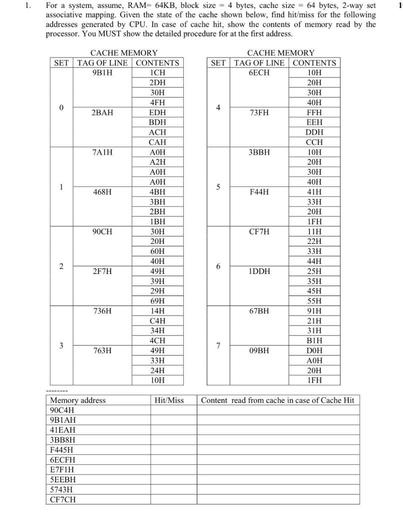 Solved 1. 1 For a system, assume, RAM= 64KB, block size = 4 | Chegg.com