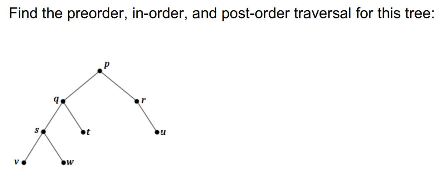 Solved Find the preorder, in-order, and post-order traversal | Chegg.com