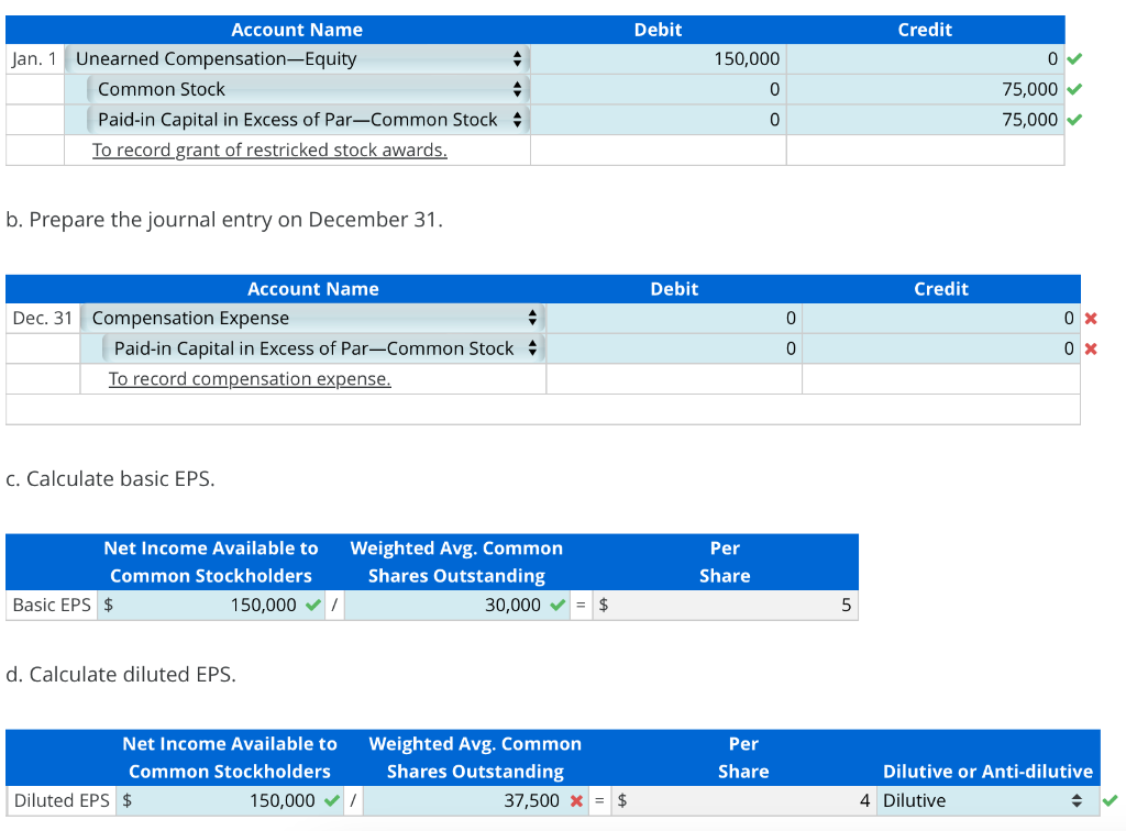 Solved Calculating EPS and Recording Entries for Restricted | Chegg.com