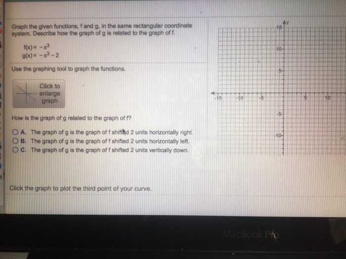 Solved Graph the given functions, f and g, in the same | Chegg.com