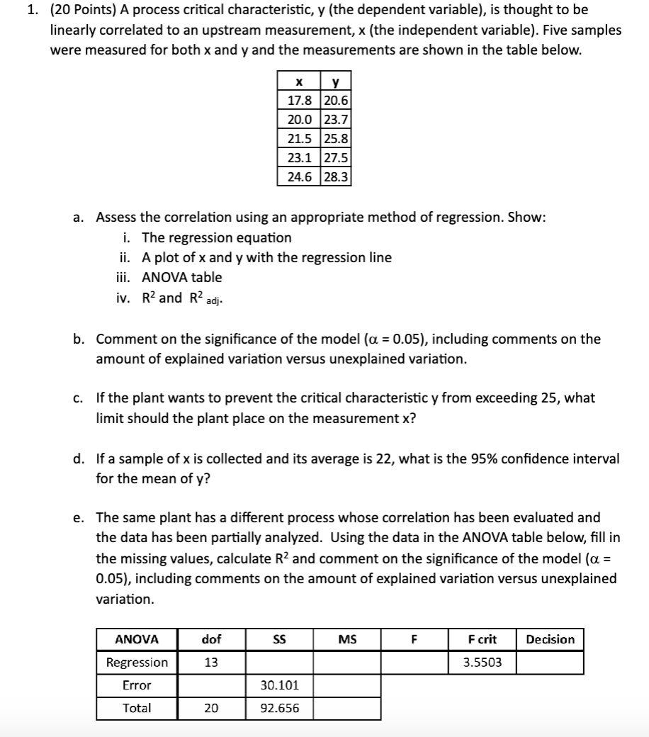 Solved (20 ﻿Points) ﻿A process critical characteristic, | Chegg.com