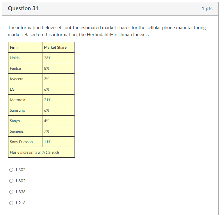 Solved Question 21 1 pts If average total cost is increasing | Chegg.com