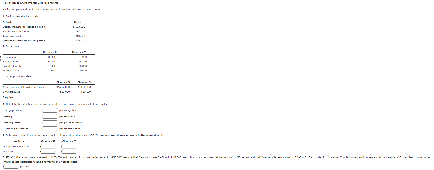Solved Activity-Based Environmental Cost Assignments Shultz | Chegg.com
