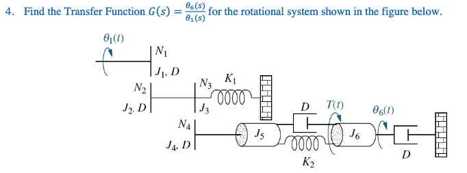 Solved 4. Find the Transfer Function G(s)=θ1(s)θ6(s) for the | Chegg.com