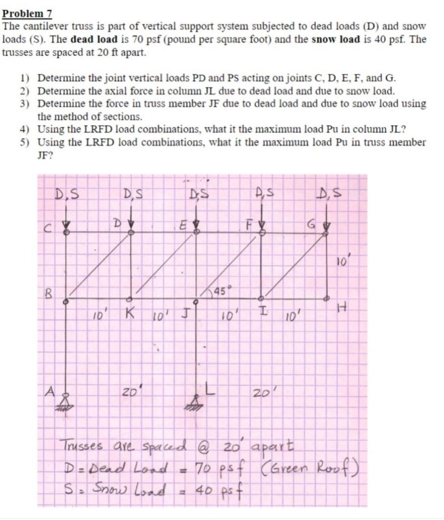 Solved Problem 7 The cantilever truss is part of vertical | Chegg.com