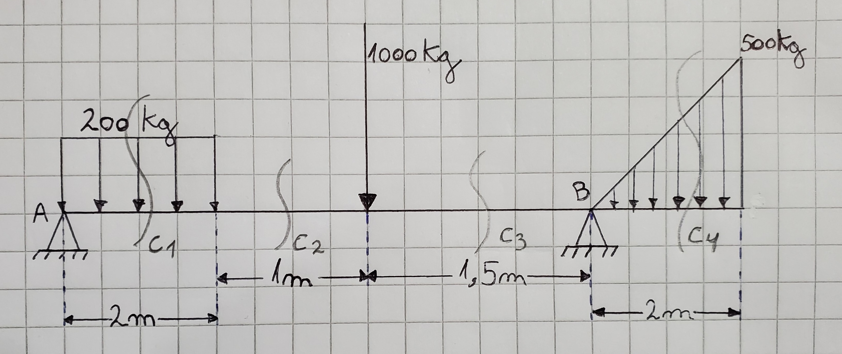 Solved Hello, I need the reactions in A and B, and the sum | Chegg.com