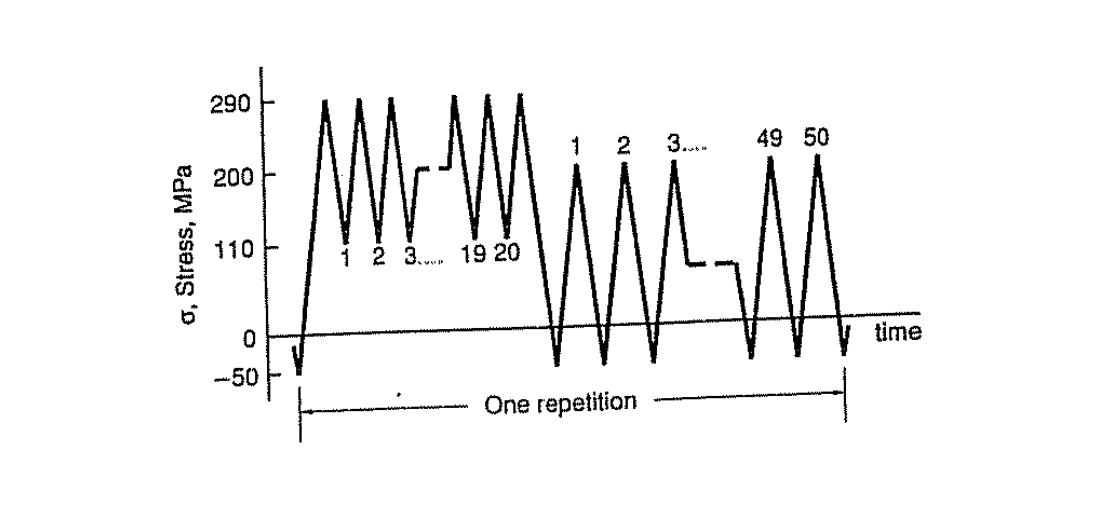 Solved Can you please explain how you will go about figuring | Chegg.com