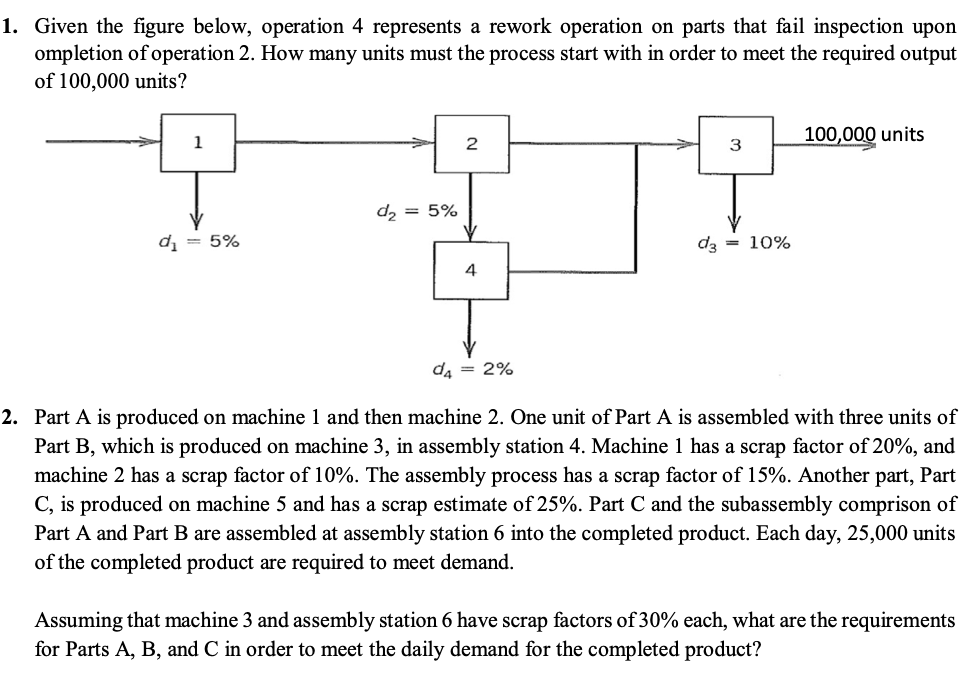 Solved Given the figure below, operation 4 represents a | Chegg.com