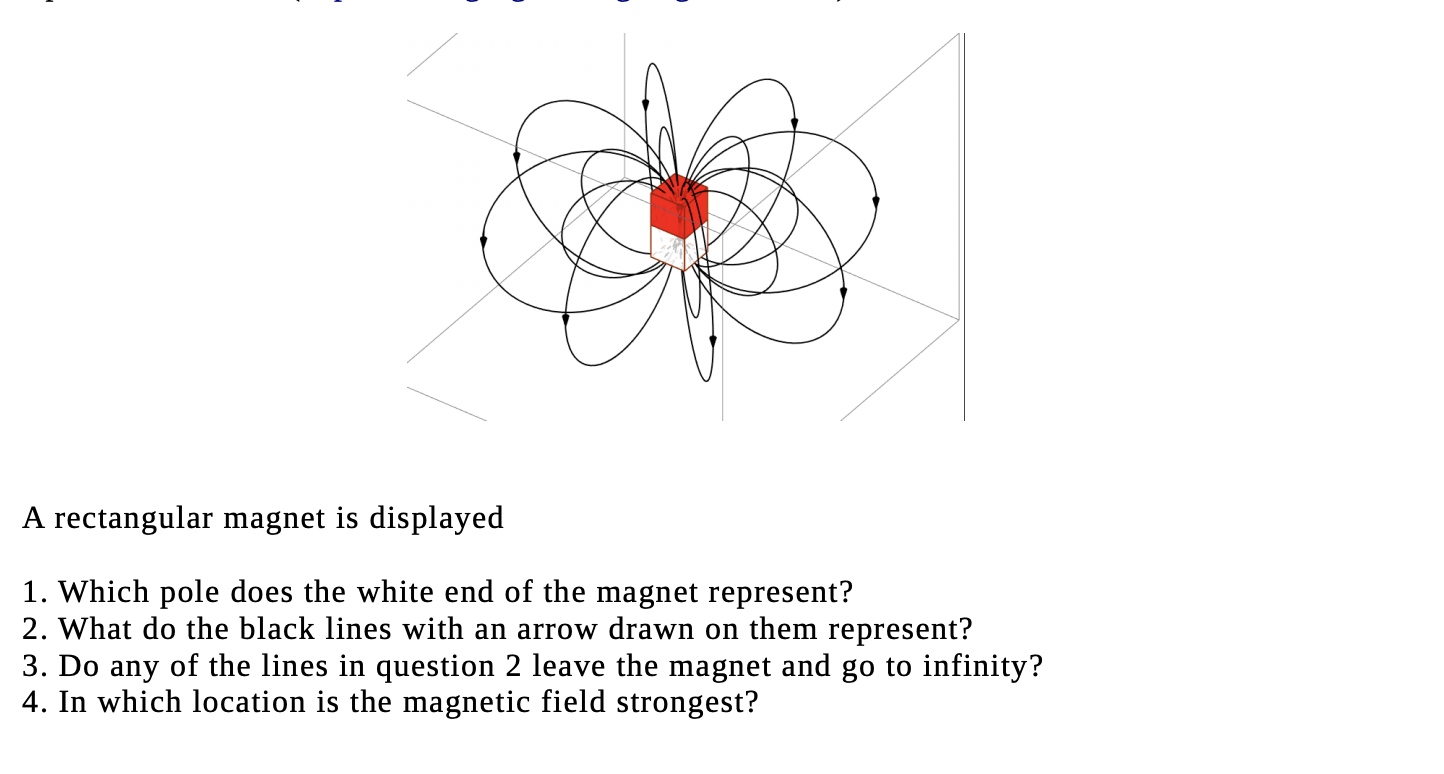 Solved A rectangular magnet is displayed 1. Which pole does | Chegg.com