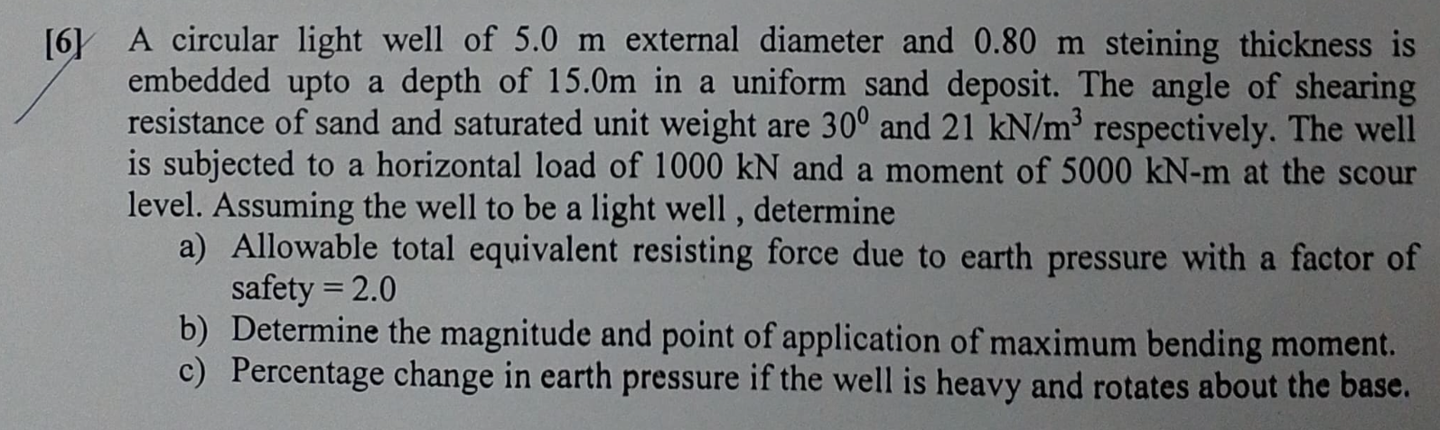 Solved [6] ﻿A circular light well of 5.0m ﻿external diameter | Chegg.com