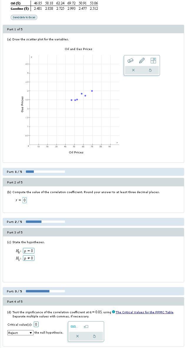 Solved (a) Draw the scatter plot for the variables. Parti | Chegg.com