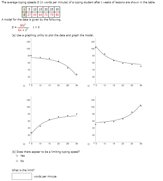 Solved The Average Typing Speeds S in Words Per Minute Of Chegg solved-the-average-typing-speeds-s-in-words-per-minute-of-chegg