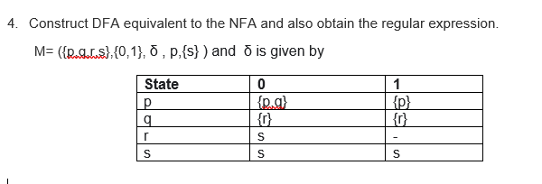 Solved 4. Construct DFA equivalent to the NFA and also | Chegg.com