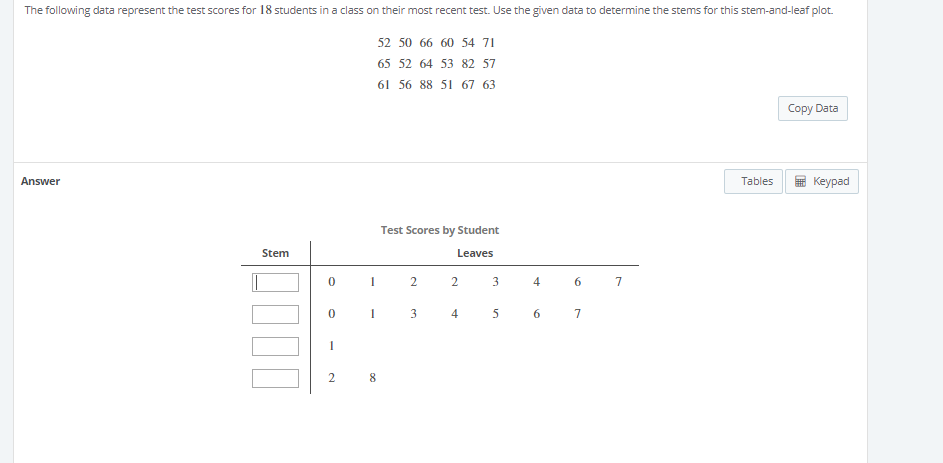 Solved The following data represent the test scores for 18 | Chegg.com