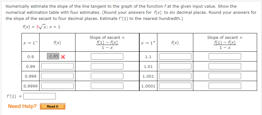 Solved Numerically estimate the slope of the line tangent to | Chegg.com